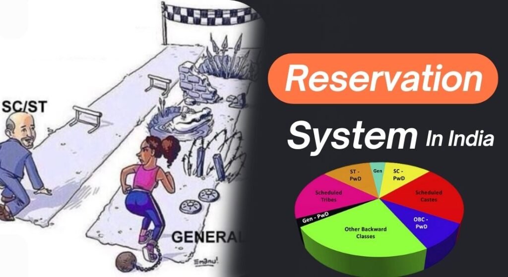 Reservation System in India 2025